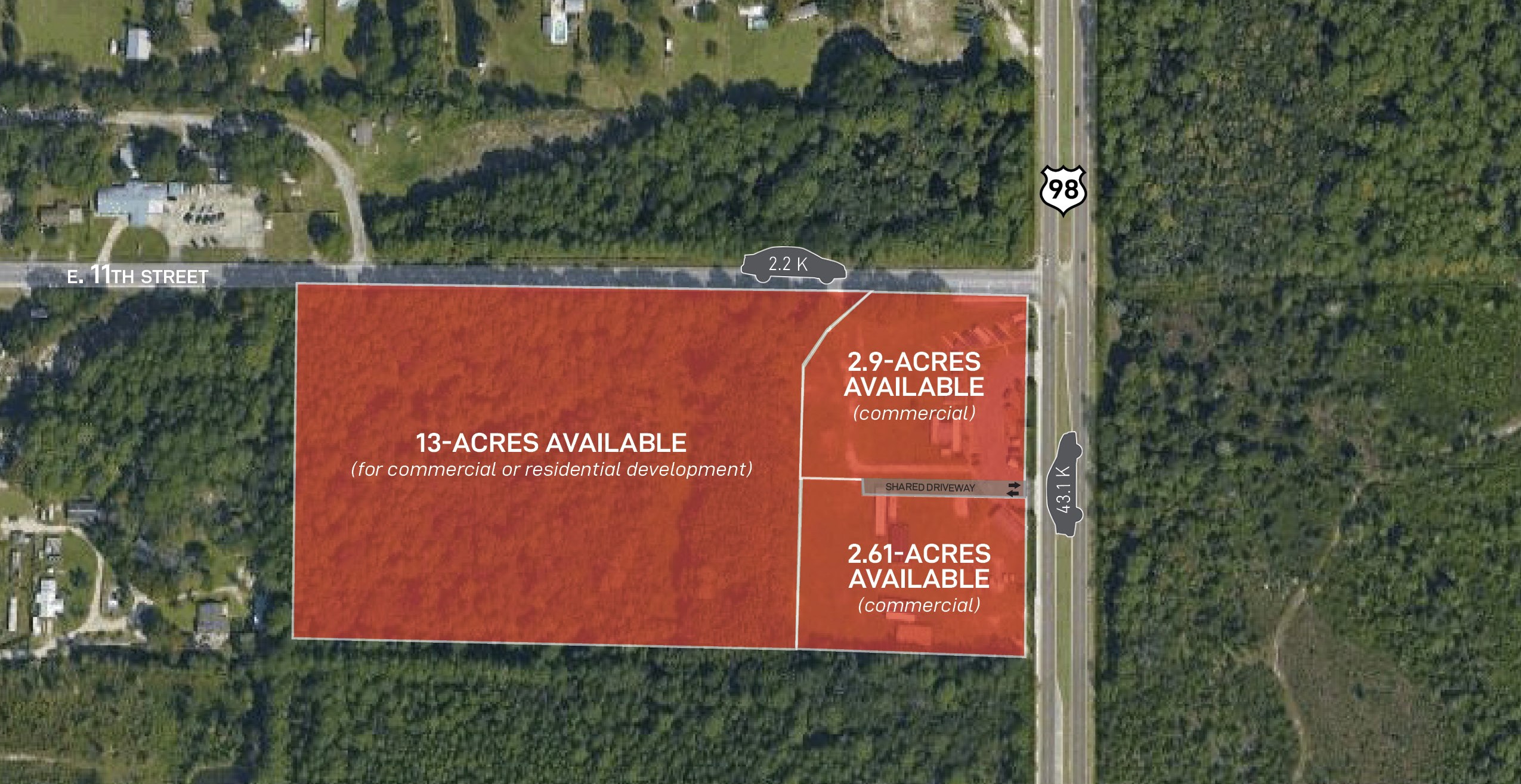 18-Acre Development in Bay County - Stafford